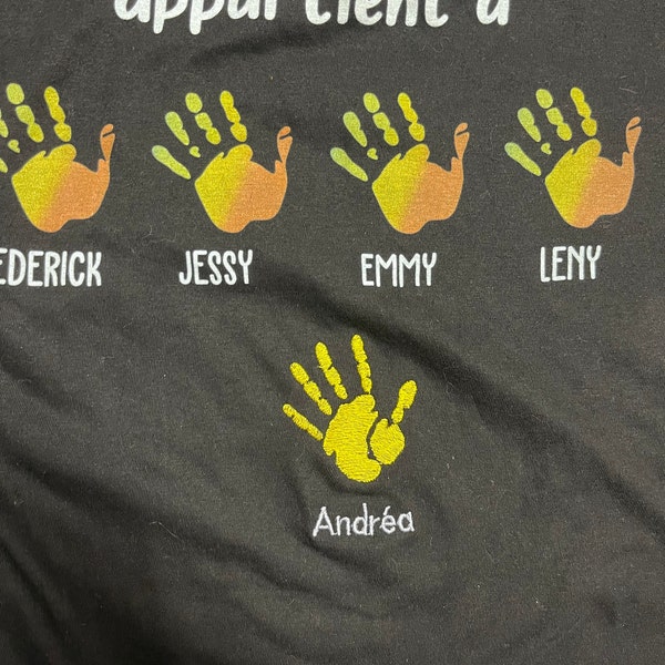 Handprint Embroidery Design – Hand Print Machine Embroidery File – Hand ...