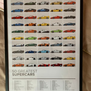 Ford Focus RS ST Evolution Poster | Etsy