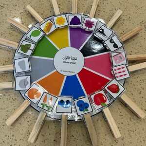 Hajj Rituals Flashcards, Step by Step Hajj Cards, Hajj Journey for Kids ...