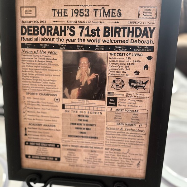 90th Birthday Newspaper Poster, Printable 90th Birthday Party Décor ...