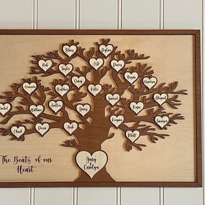 Rectangle Family Tree Sign Laser File - Etsy