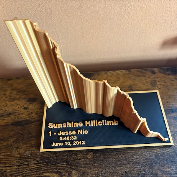 Custom Print Your Climb Trophy W/ Personalization - Etsy
