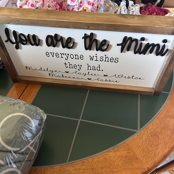 You Are the Mimi Sign Gift Custom Personalized Sign Custom Personalized ...