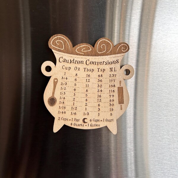 Boo Bucket Short Wallet, Fauxleather - Etsy