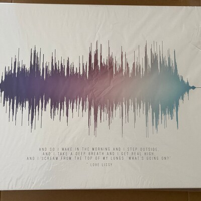 Song Sound Wave Art, Song Into Soundwave, Custom Sound Wave Poster ...