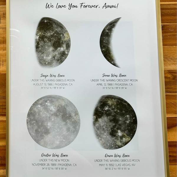 Custom Moon Phase Print, Personalized Moon Print, Unique Gift for ...