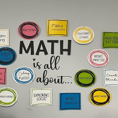 Mother's Day Bulletin Board Kit classroom Door Decor Churh Editable - Etsy