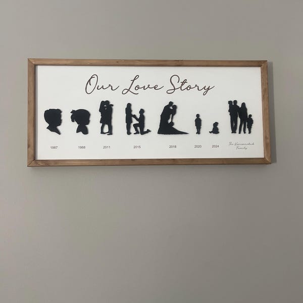 Our Love Story Family Sign Laser Cut and Engraved - Etsy