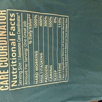 Emergency Department Svg, ER Registration Svg, ER Nurse Svg, Emergency ...