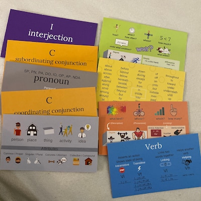 Visual Grammar Flash Cards With Page Protector Sentence Diagramming ...