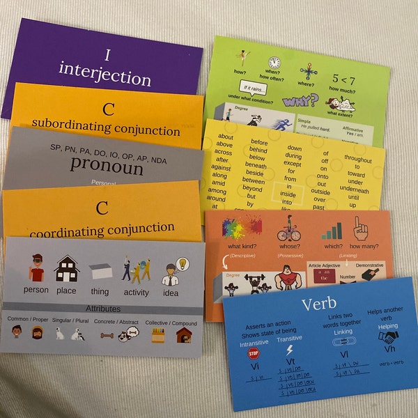 Visual Grammar Flash Cards With Page Protector | Sentence Diagramming ...