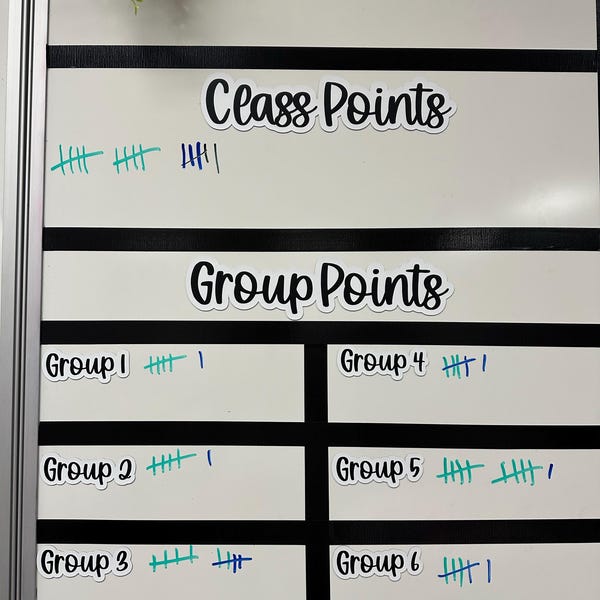 Customizable Classroom Whiteboard Magnets, Teacher Decor, Whiteboard ...