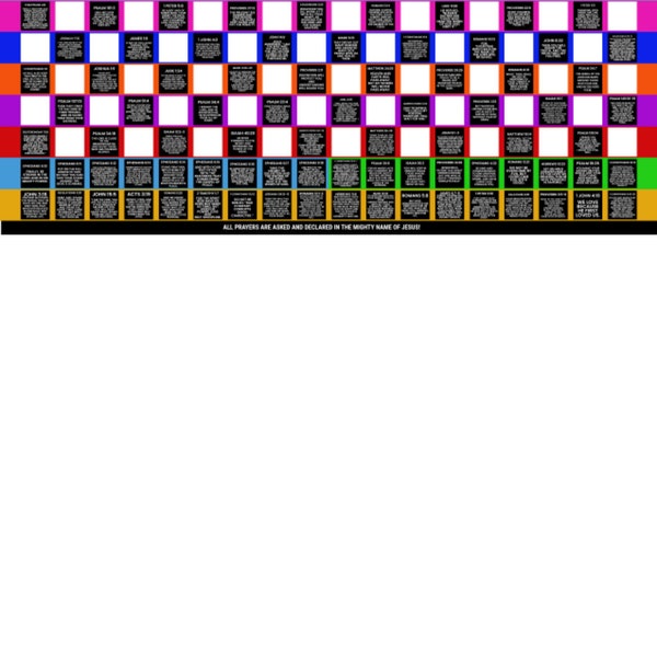 Digital Prayer Wall | Wall Decor | Bible Scriptures | Christian Faith ...