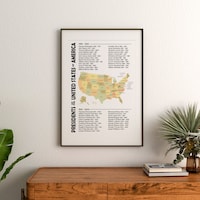 Bright Colors USA Map Clip Art - United States of America- Instant ...