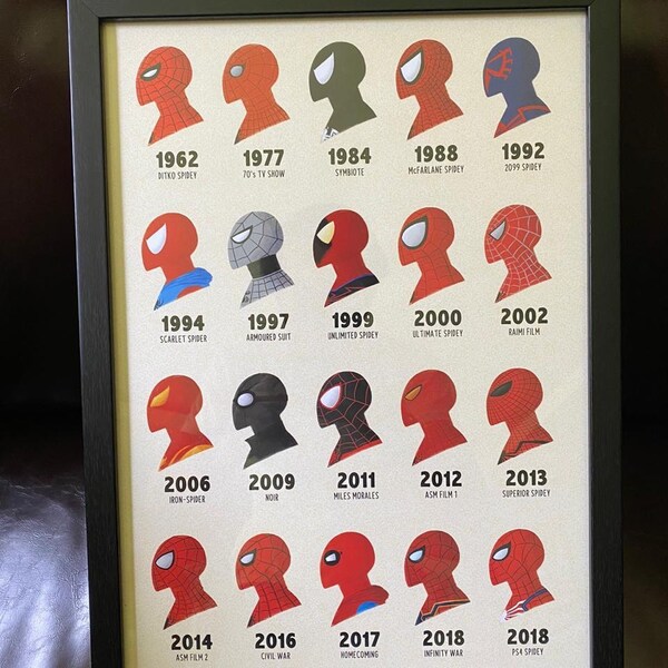 MARVEL ABC Alphabet Illustrated Poster Gift Wall Art - Etsy