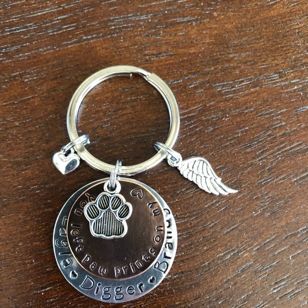 Pet Memorial Keychain,personalized Memorial Keychain,pet Remembrance ...