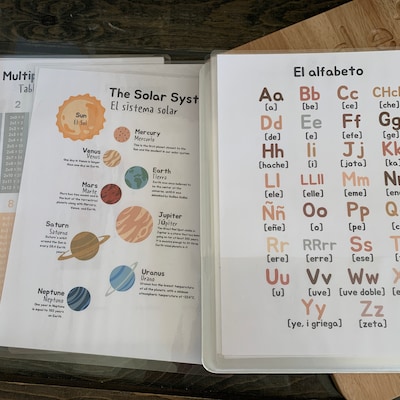 Bilingual Spanish Weather Chart Poster, Climate Prints, Printable ...