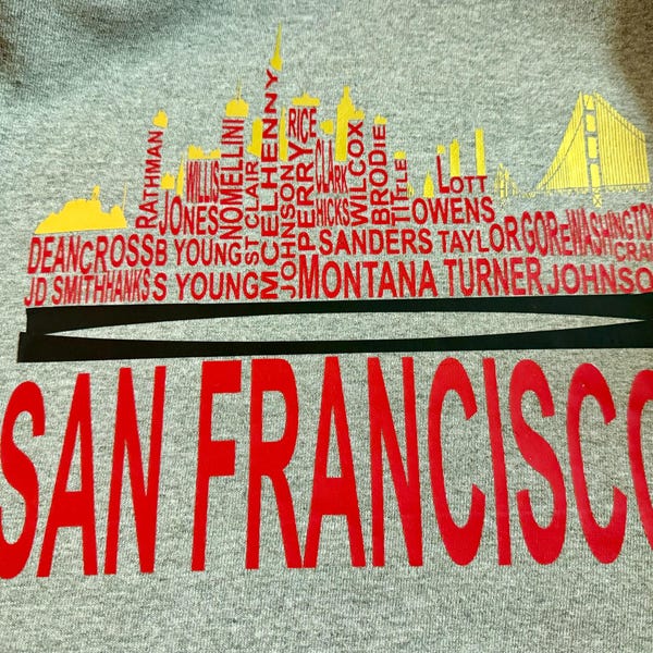 Custom Team Names Skyline Graphics - Etsy