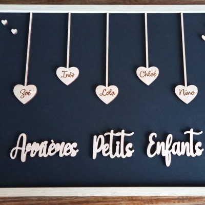 Cadre prénoms - Etsy France