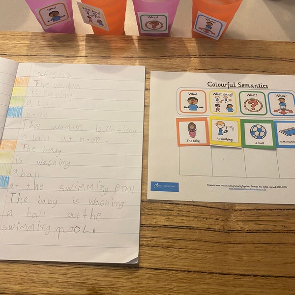 Download Colour Semantics Starter Pack digital Version, SEN, EAL, EYFS ...
