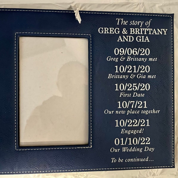 Personalized Our Love Story Timeline Picture Frame | Love Timeline ...