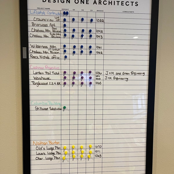 Property Management Dry Erase Board | Large Clear Acrylic Board for ...