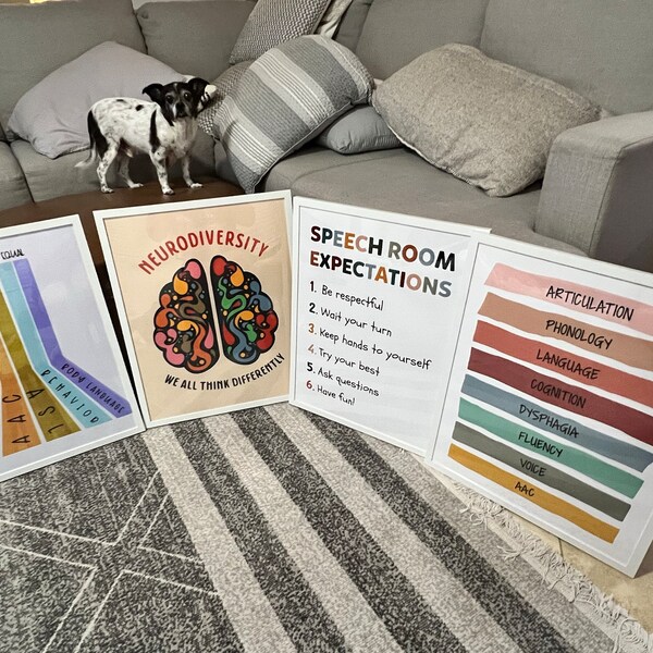 Speech Room Expectations, Speech Classroom Rules, Speech Therapy Poster ...
