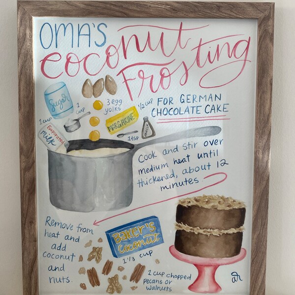 Illustrated Recipe - Custom Hand-painted Watercolor Recipe Art - Etsy