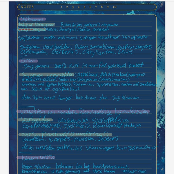 Digital Notebook Hyperlinked Kawaii Notebook With Cute Note Taking ...