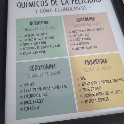 Mindful Breathing Poster, Grounding Technique, Anxiety Relief, Mental ...