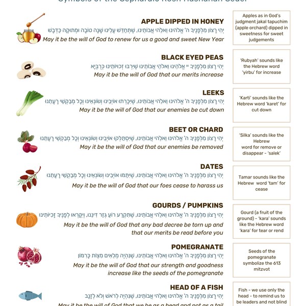 2024-2025 Jewish Holiday Calendar , Hebrew Calendar 5785 , Rosh ...