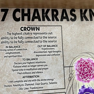 Fencing Knowledge Referee Hand Signals Retro Metal Sign Home Kitchen ...