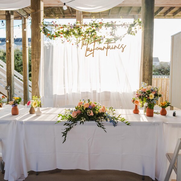 Custom Last Name Sign, Family Name Sign, Personalized Name Sign ...