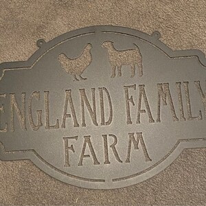 Personalized Lineman Last Name Metal Sign Lineman Gift Lineman Sign ...