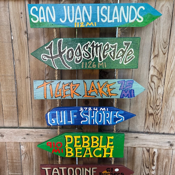 Custom Set Tiki Signs Directional Destination Tiki Bar Signs. Outdoor ...