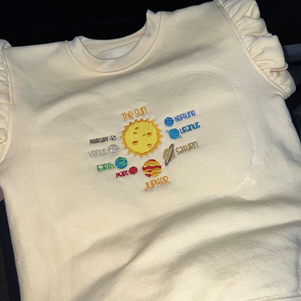 Solar System - Machine Embroidery Design, Sun & Planets Embroidery ...