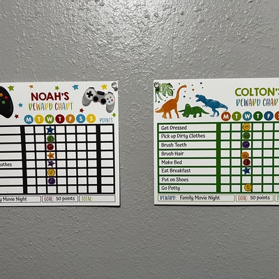 Editable Video Game Reward Chart for Kids, Video Game Routine Chart ...