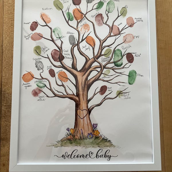 Fingerprint Family Tree, Fingerprint Tree, Finger Print Tree ...