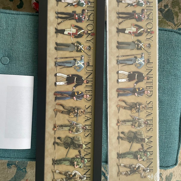 History of the American Police Officer Print, Law Enforcement Poster ...