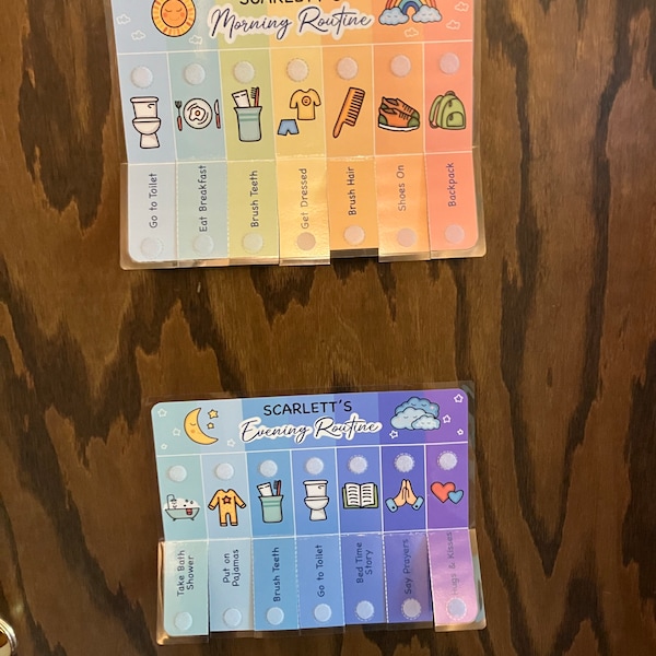 Morning, Afternoon & Evening Routine Chart, Planning Toddler Bedtime ...