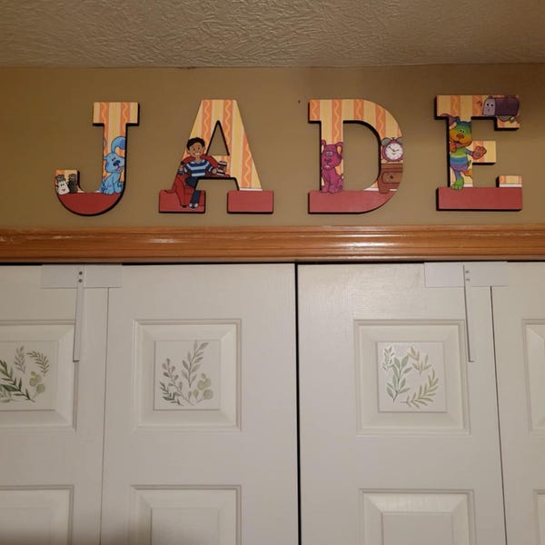 Custom Hand Painted Wall Letters - Etsy
