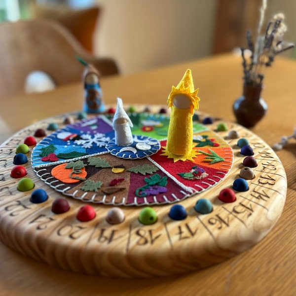 Annual Cyclical Calendar, Handmade, Waldorf Calendar, Cyclicity ...