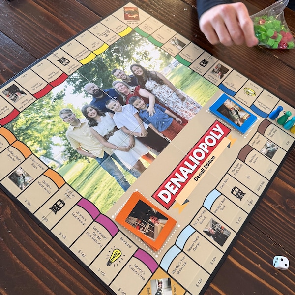 Custompoly Board Game - Complete Game: Customized Gift, Personalized ...