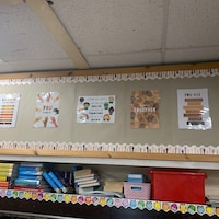 Inclusive Classroom Art, Set of 6, Diversity Poster, Human Equality Art ...