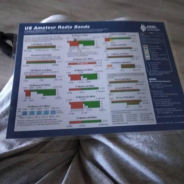 Laminated ARRL Frequency Chart: US Amateur Radio Bands - 5 Mil - Etsy
