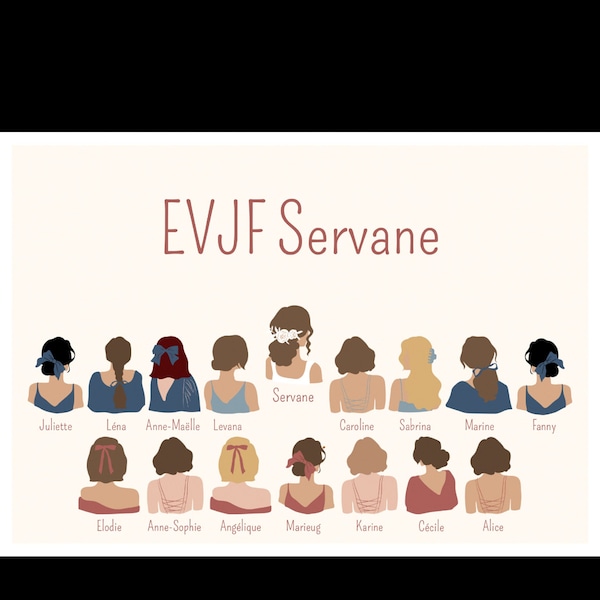 Customizable EVJF Poster, Bride Gift, EVJF, EVJF Gift, Hen Party, Bride ...