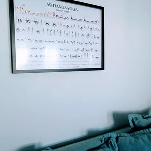 Ashtanga Primary Series-digital File-yoga Cheat Sheet-yoga Print-sun ...