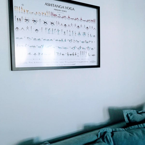 Detailed Ashtanga Primary Series-digital File-yoga Cheat Sheet-yoga ...