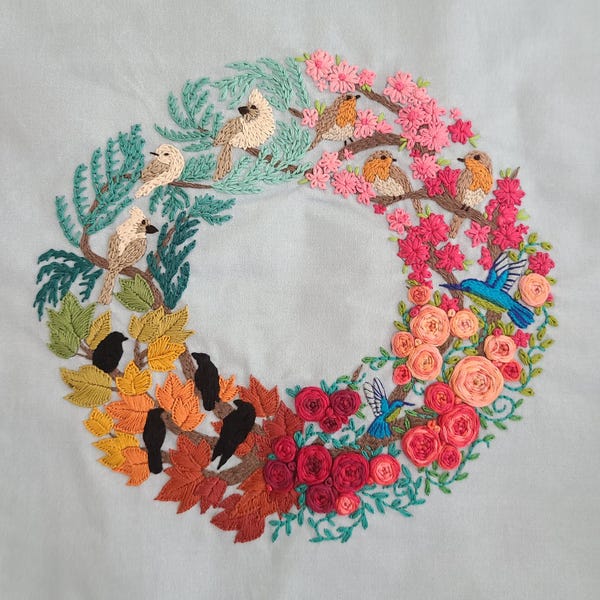 Monarch Butterfly Hand Embroidery DIY Kit, Modern Embroidery Pattern ...