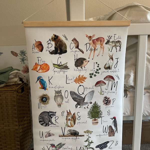 Woodland Alphabet Poster Woodland Nursery Decor Educational Posters ...